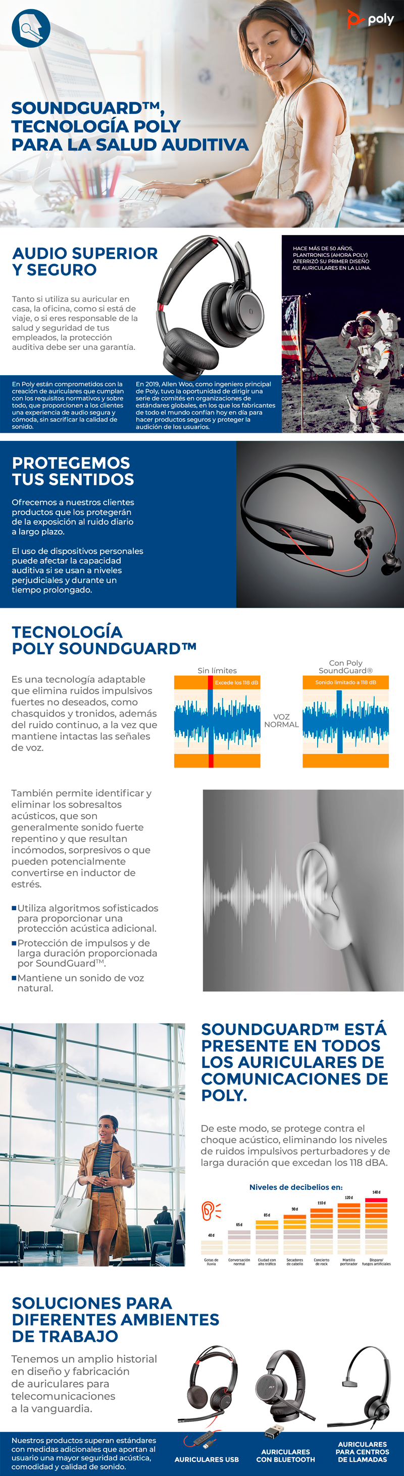 Tecnología SoundGuard™ Poly