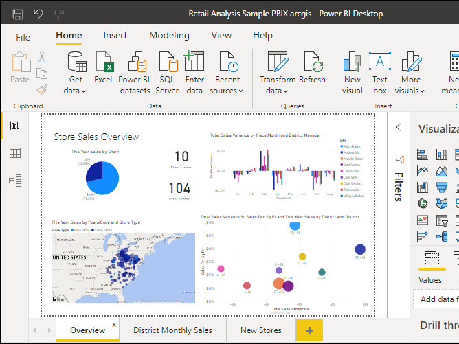 Webinar | Power BI definitivo